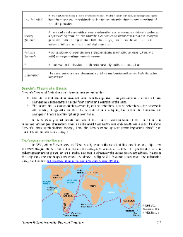 DARWIN Worksheets – TheWorksheets.CoM – TheWorksheets.com