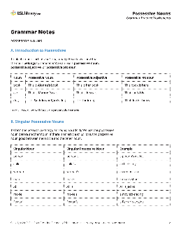 Common Proper And Possessive Nouns Worksheets – TheWorksheets.CoM ...