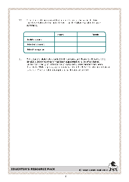 Darwin Worksheets – TheWorksheets.CoM – TheWorksheets.com