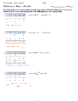 Differentiation Worksheets – TheWorksheets.CoM – TheWorksheets.com