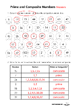 Prime And Composite Worksheets – TheWorksheets.CoM – TheWorksheets.com