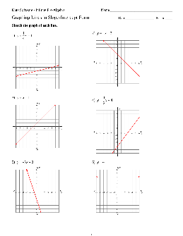 Slope On Graph Paper Worksheets – TheWorksheets.CoM – TheWorksheets.com