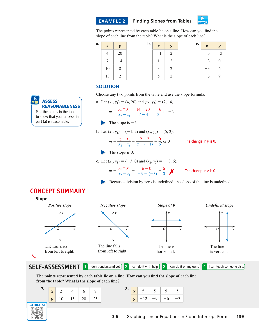 Slope On Graph Paper Worksheets – TheWorksheets.CoM – TheWorksheets.com
