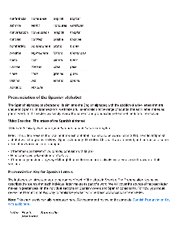 Spanish Pronunciation Charts Worksheets – TheWorksheets.CoM ...