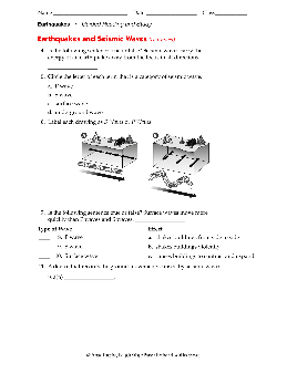 Waves Worksheets – TheWorksheets.CoM – TheWorksheets.com